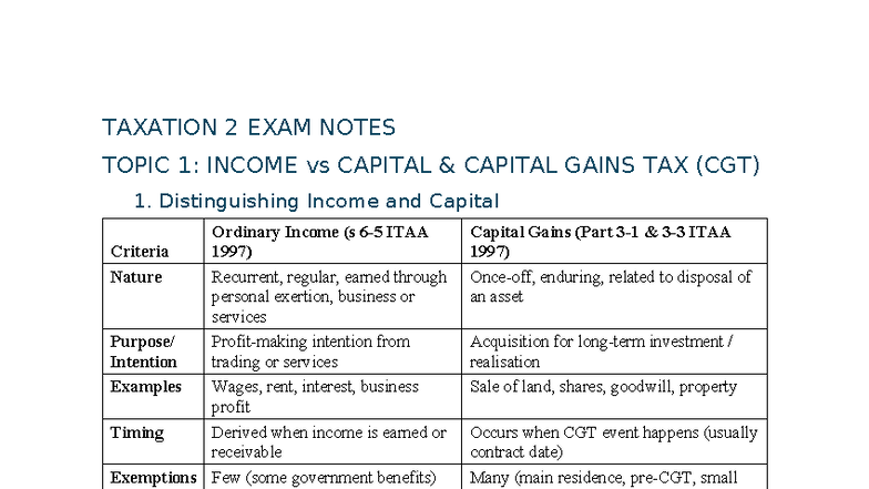 Taxation 2 Exam Notes: Income vs Capital & CGT Overview - Studocu