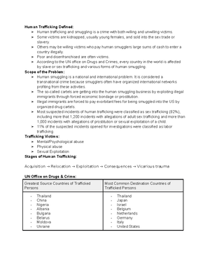 Deviant Place Theory - In this essay, we will explore the Deviant Place ...