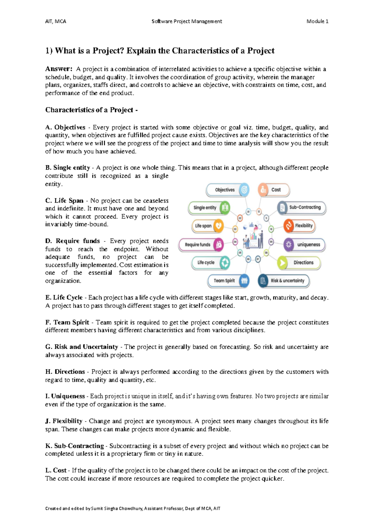AIT, MCA Software Project Management Module 1: Project Characteristics ...
