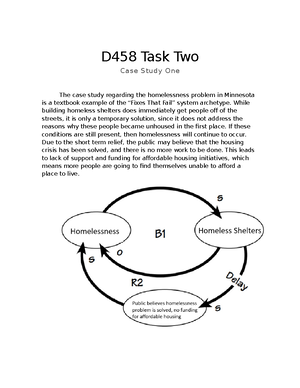 [Solved] Task 3 Case Study Analysis D458 Fixes that Fail in ER Capacity - Introduction to ...