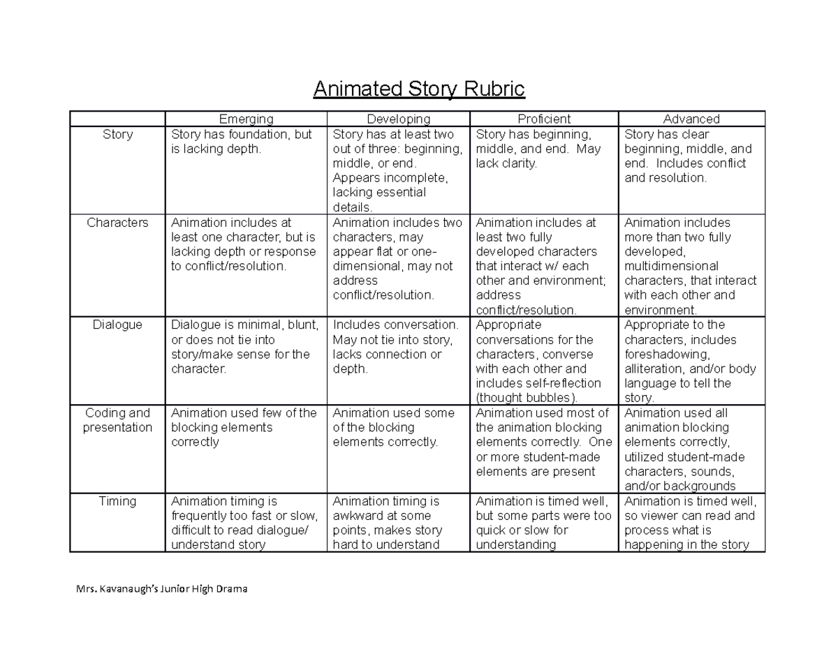 Animation Rubric-1 - Animated Story Rubric Emerging Developing ...