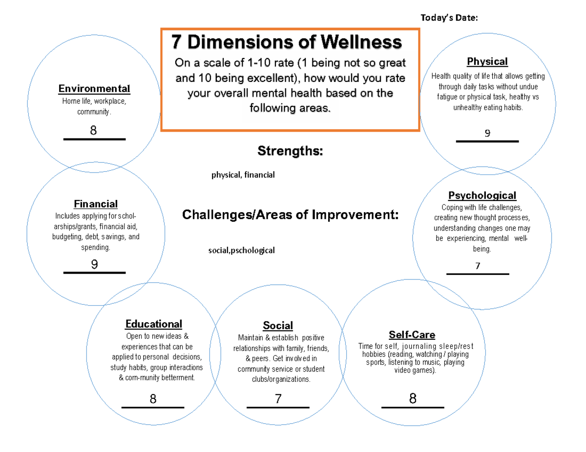 7 Dimensions of Wellness Assessment: Mental Health Ratings - Studocu