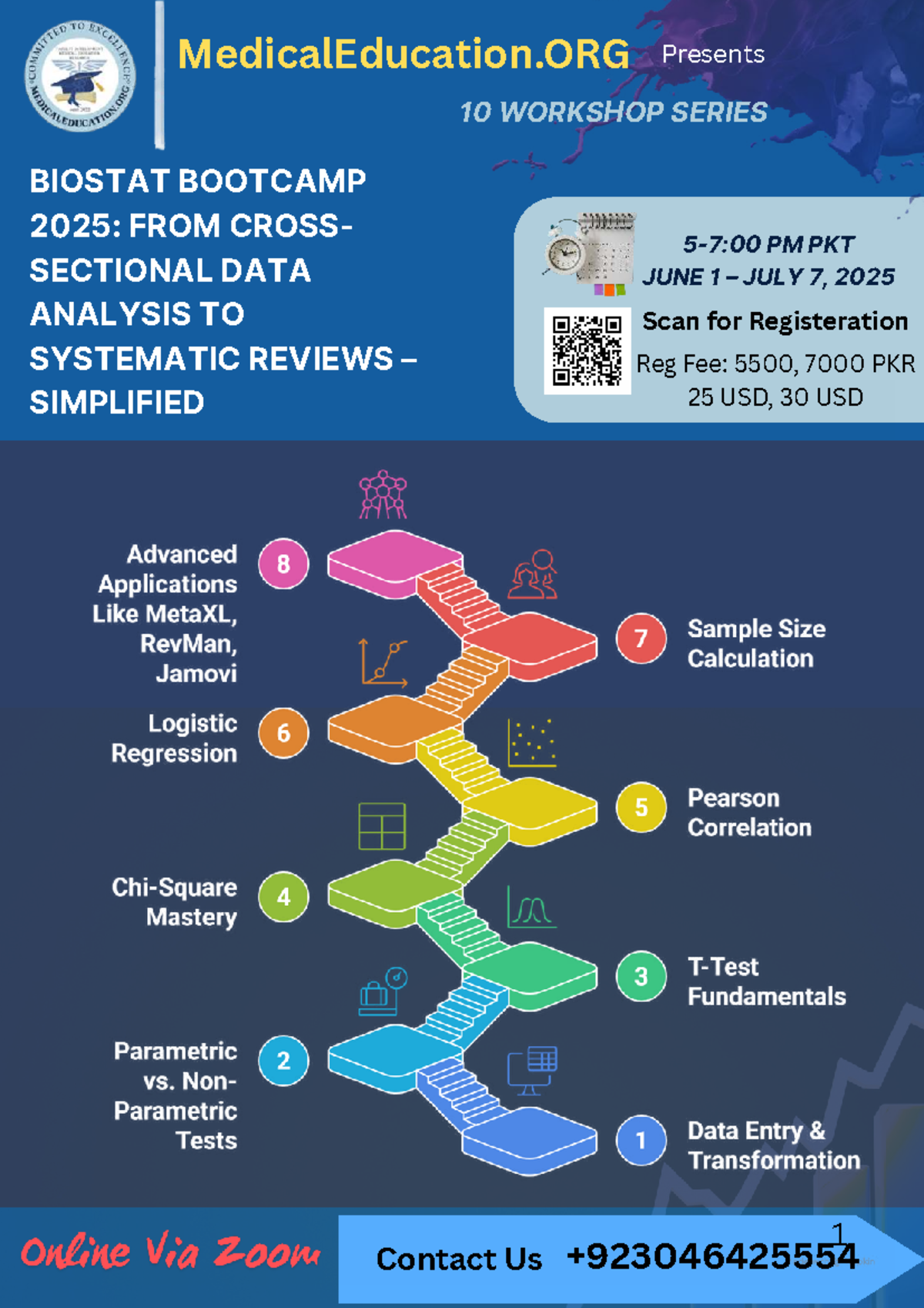 Biostat Boot Camp 2025: Data Analysis to Systematic Reviews Workshops - Studocu