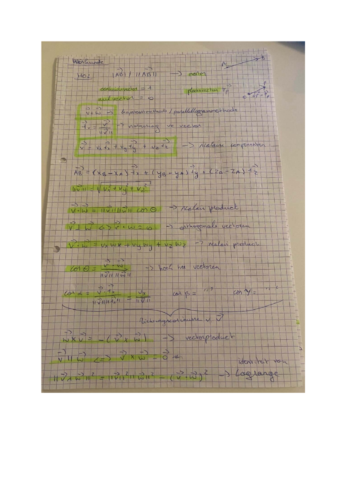 Wiskunde H0: Basis Technieken en Algebra Samenvatting - Studocu