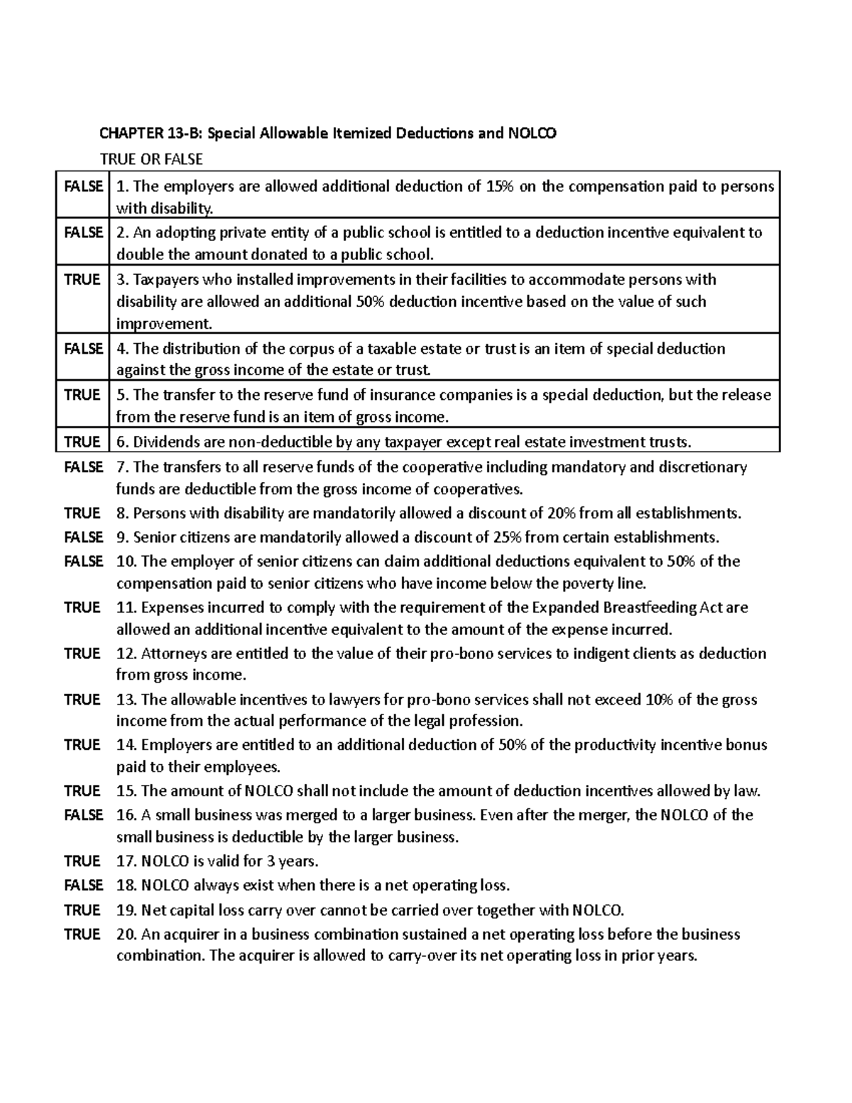Income Taxation Chapter 11 - CHAPTER 13-B: Special Allowable Itemized ...