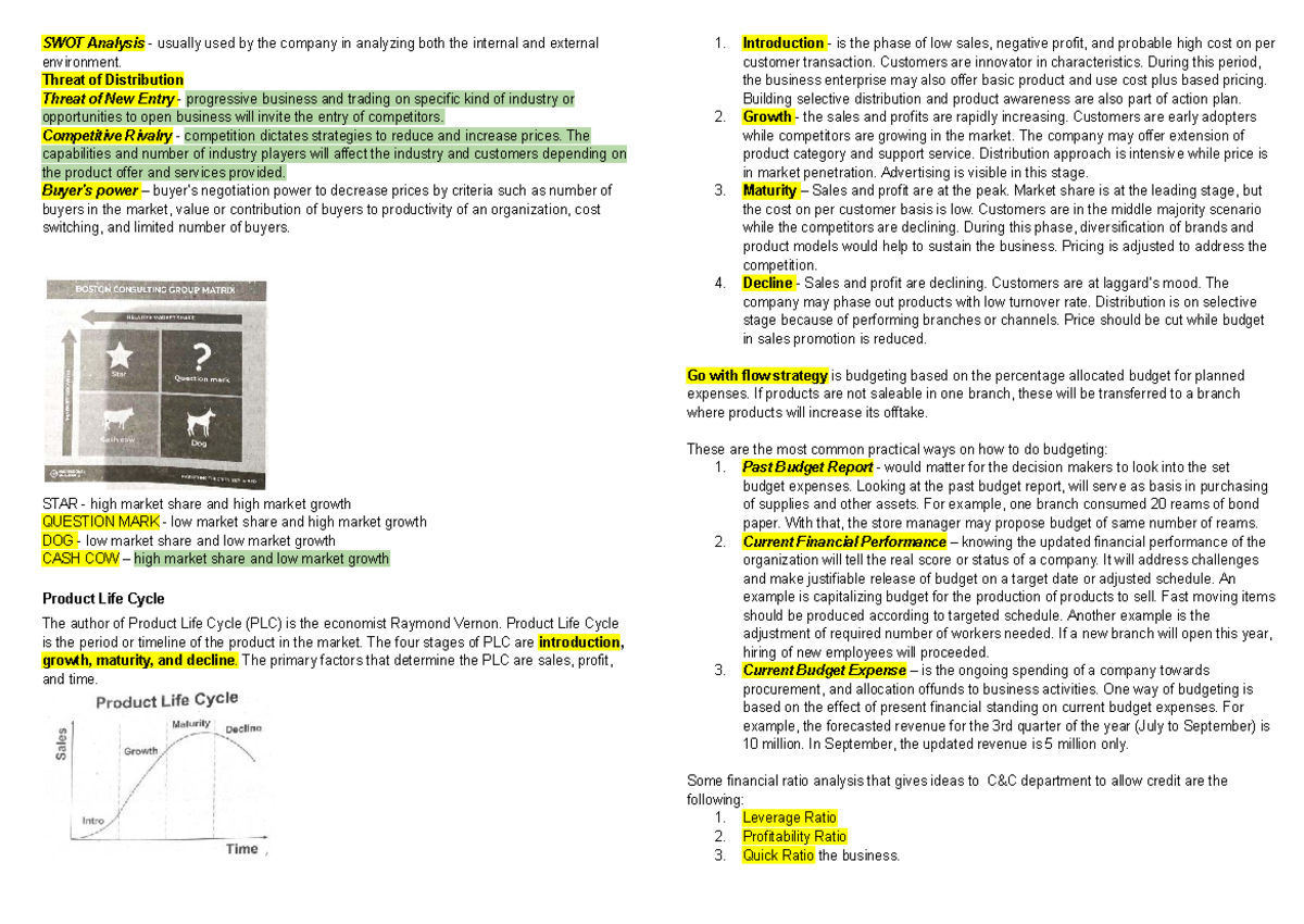 SBAM 101: Comprehensive SWOT Analysis and Product Life Cycle Review ...