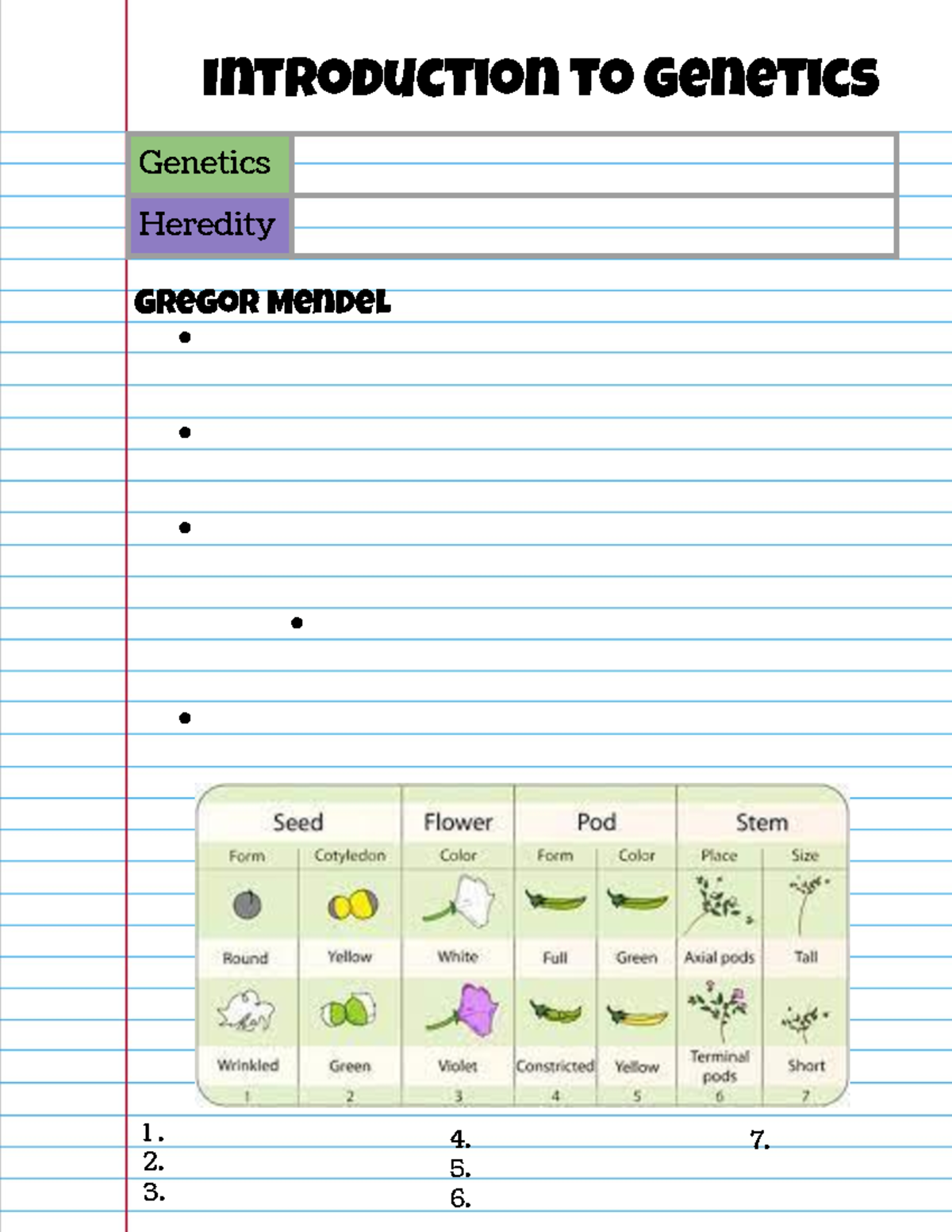 Paper notes for Genetics - Introduction to Genetics ####### Genetics ...