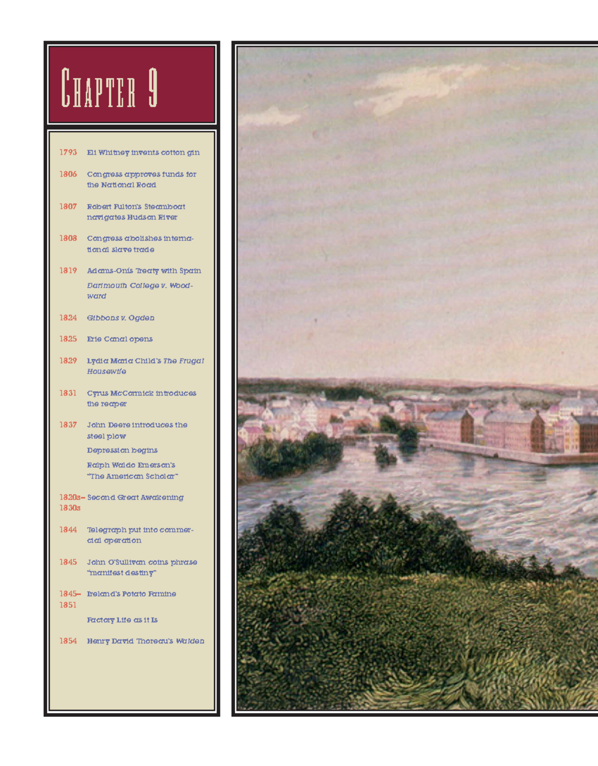 C H A P T E R 9: The Market Revolution and Its Impact (1800-1840) - Studocu