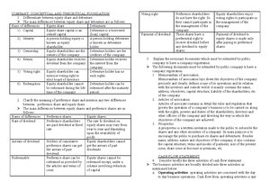 Project II Details for BCA 6th Semester[ 230] - Tribhuvan University ...