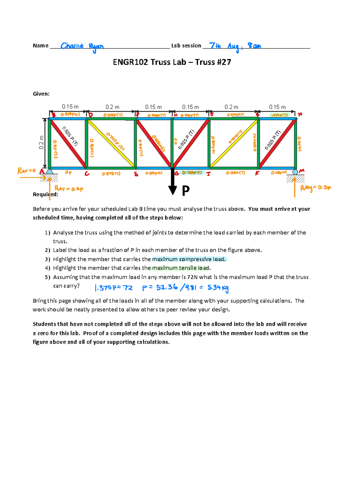 Truss Lab Analysis for ENGR102 - 7th Charlie Session - Studocu