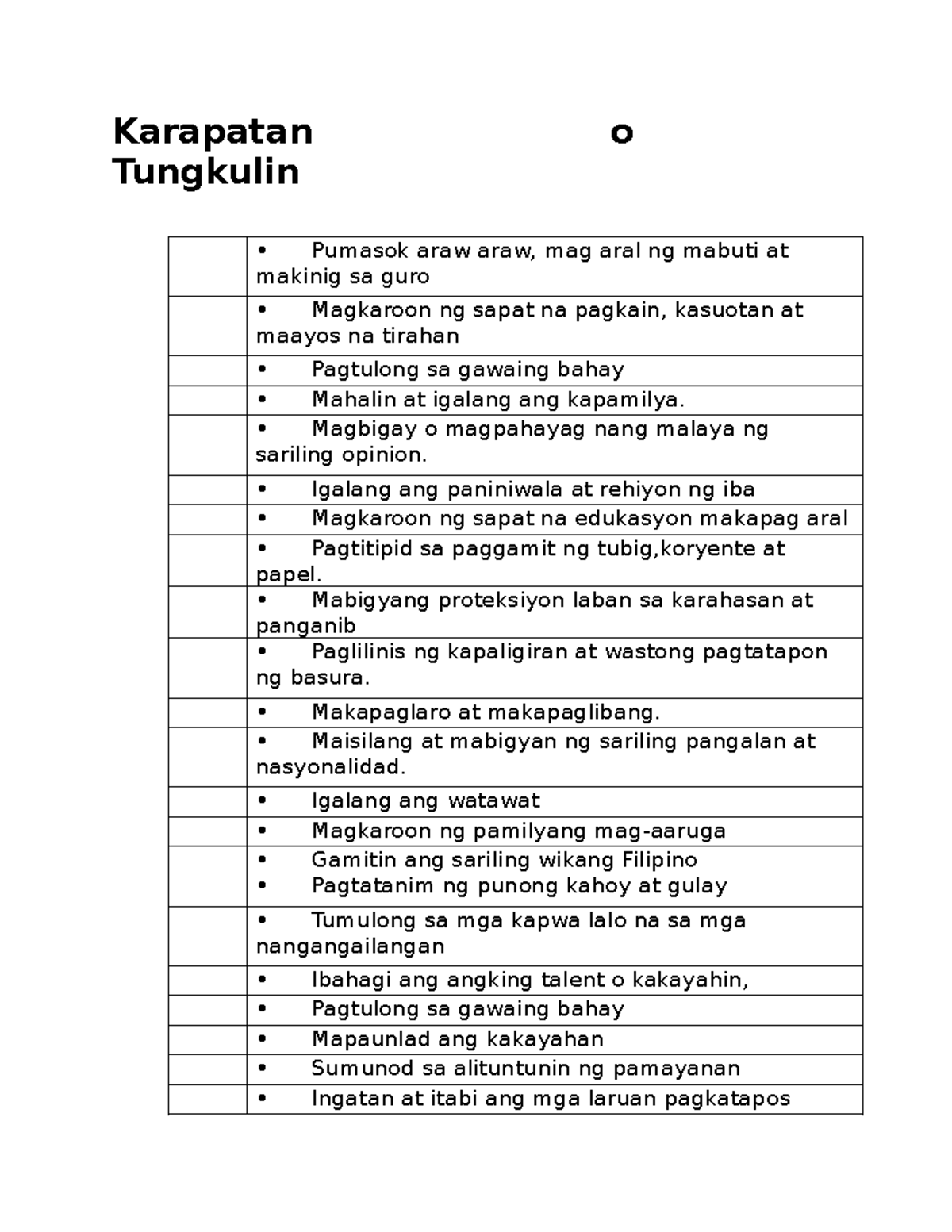 Karapatan at Tungkulin ng mga Batang Pilipino: Isang Pagsusuri - Studocu