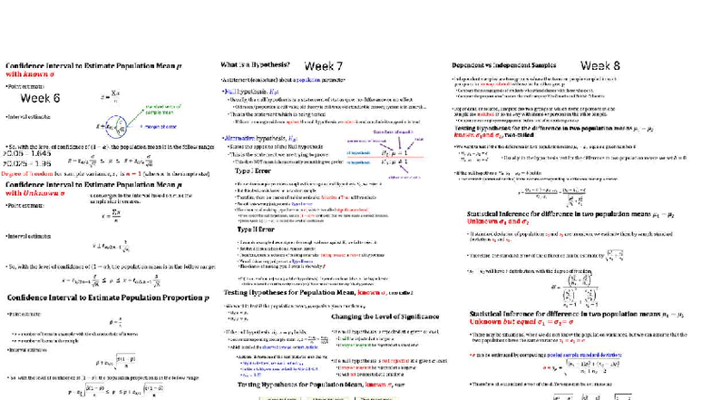 Confidence Intervals & Hypothesis Testing: BU255 Cheat Sheet - Studocu