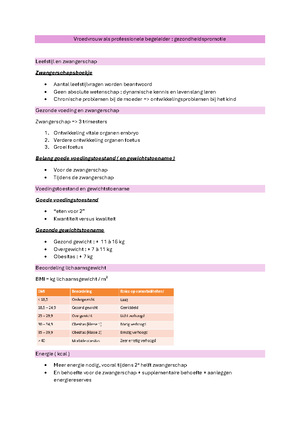 Houdingen - Houdingen Fowler houding Lage fowler houding Patiënt ligt ...