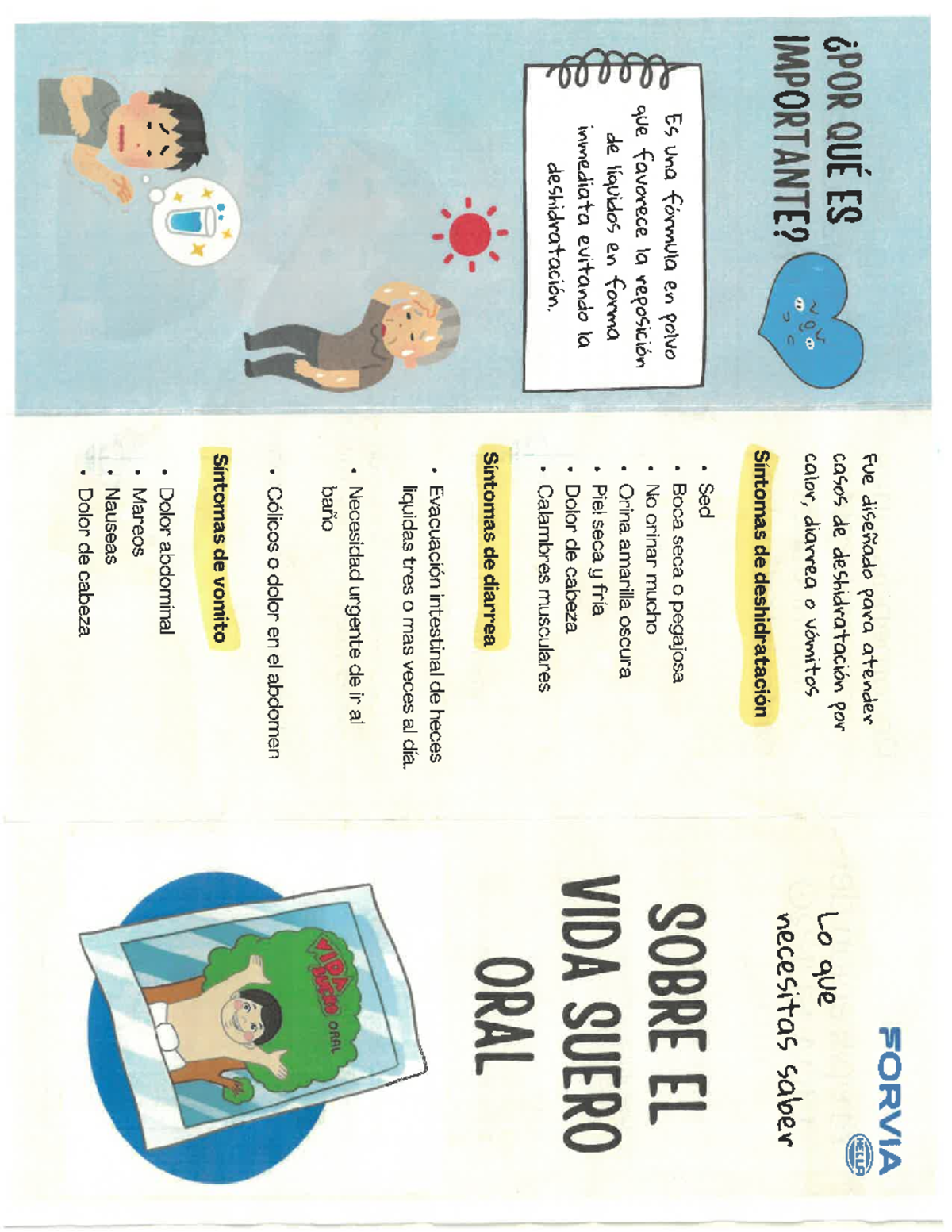 Vida Suero Oral - Tríptico Educativo sobre Deshidratación y Síntomas ...