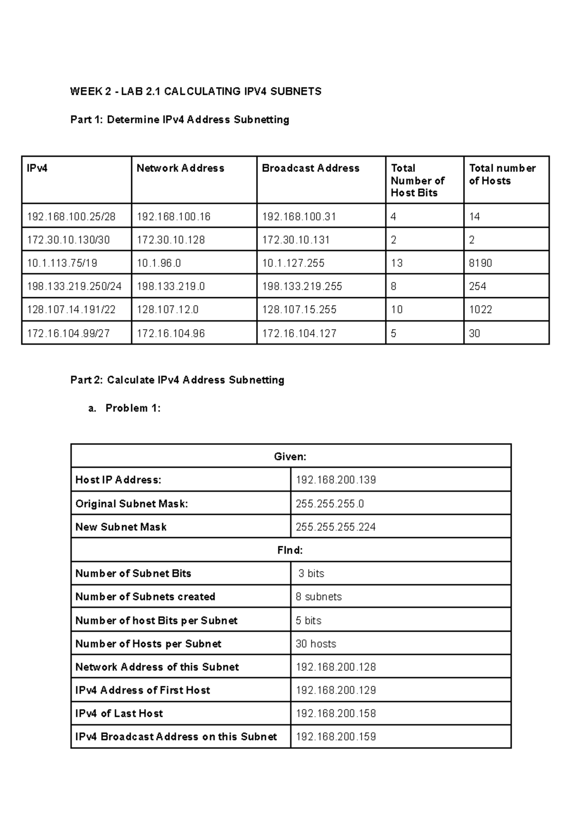 Routing and Switching - Week 2 Lab: IPv4 Subnetting & VLSM Practice ...