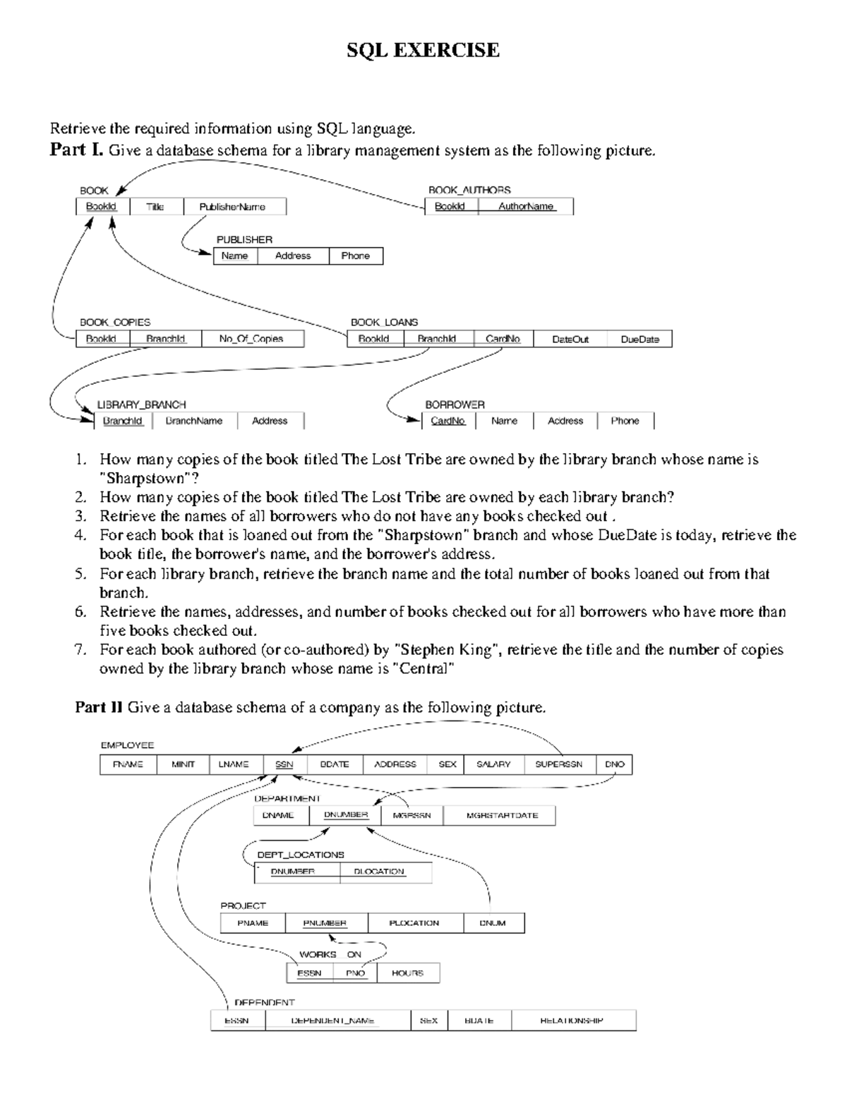 HW SQL - I hate this fking app - SQL EXERCISE Retrieve the required ...