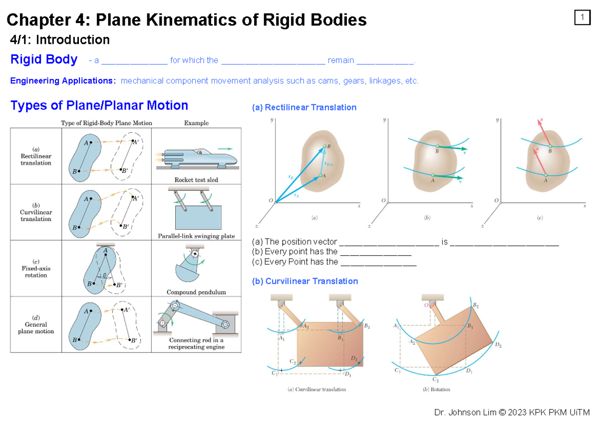 Chapter 4: Plane Kinematics of Rigid Bodies - Dynamics Handout KPK PKM UiTM - Studocu