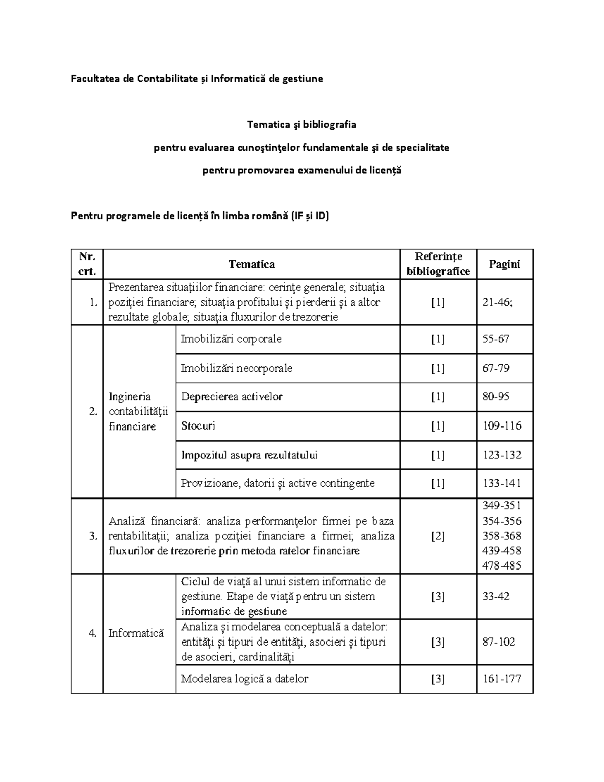 Tematica Licenta - Facultatea de Contabilitate și Informatică de ...