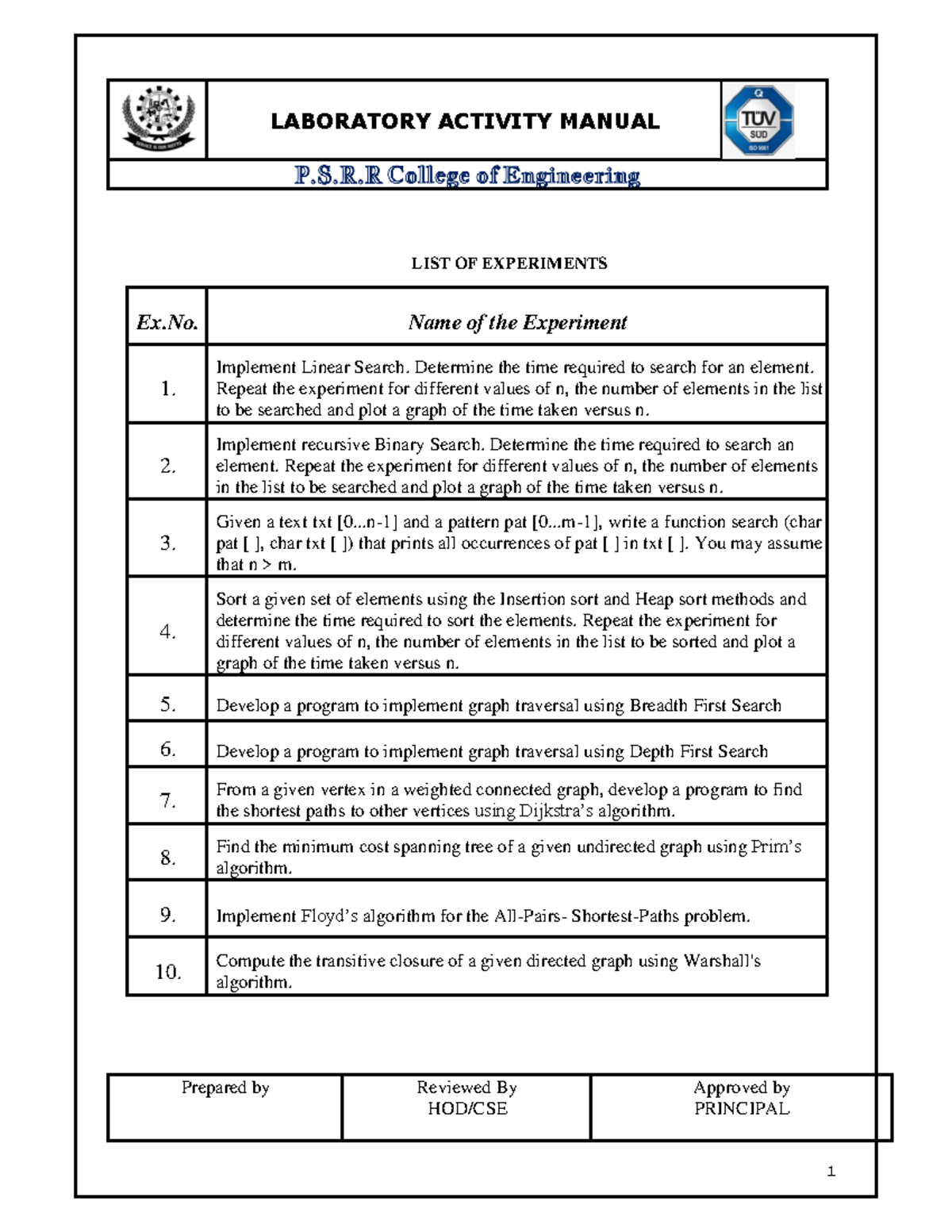 Algorithm CSE LAB - Lab Manual for Experiments 1-15 - Studocu
