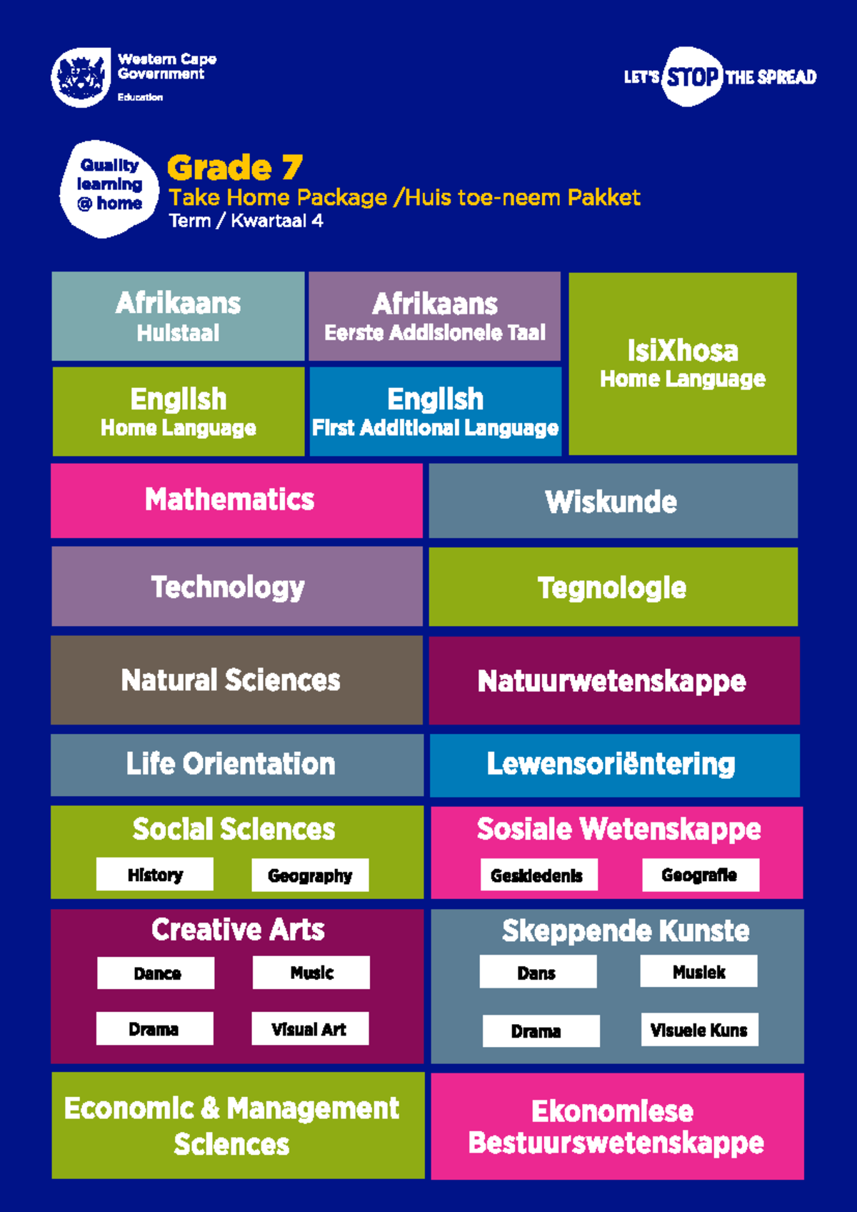 Interactive Poster GET SP Gr 7-9 T4 Take Home Pack - Grade 7 Take Home ...