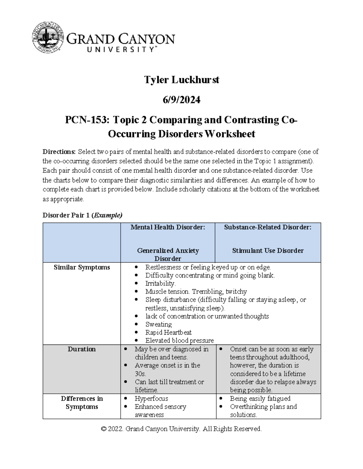 PCN 153 - Co-Occurring Disorders Comparison Worksheet - Studocu