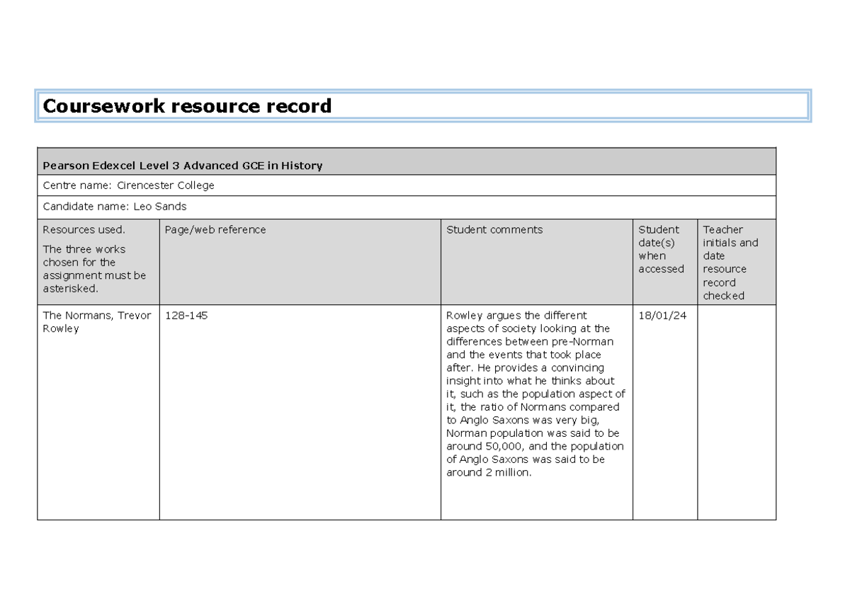 Coursework-resource-record - Coursework resource record Pearson Edexcel ...