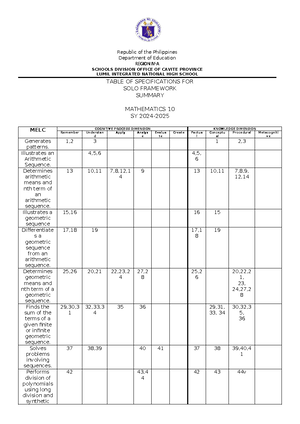 SOLO- Framework- Sample - Republic of the Philippines Department of ...