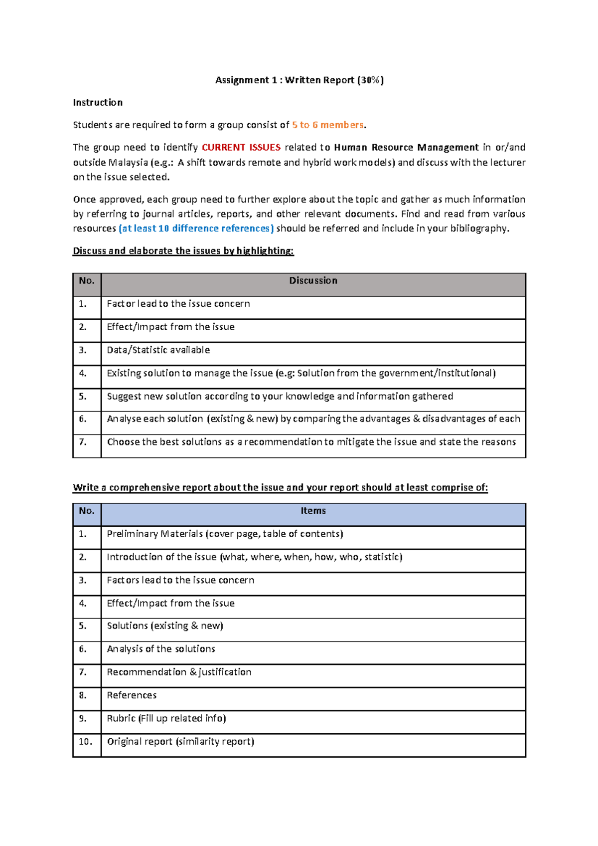 MGT340 Group Assignment ( Report AND Presentation) - Assignment 1 ...