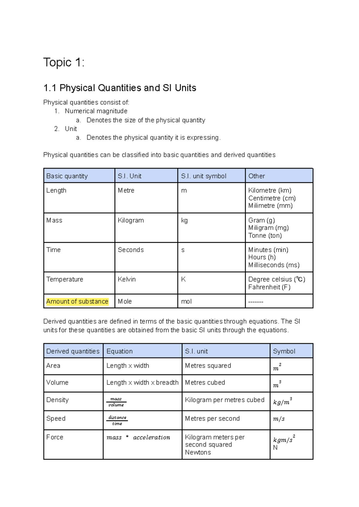 Sec3 Physics Topic 1: Physical Quantities, SI Units & Vectors Overview ...