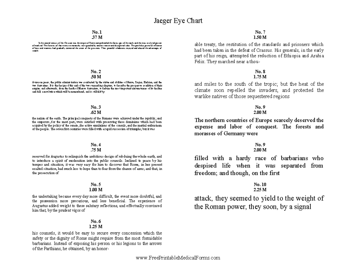 Jaeger Eye Chart - Medical Vision Testing Guide - Studocu