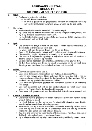 Die Pro memo - notes that fellow eduactor passed on - Hoofstuk 1 Wie se ...