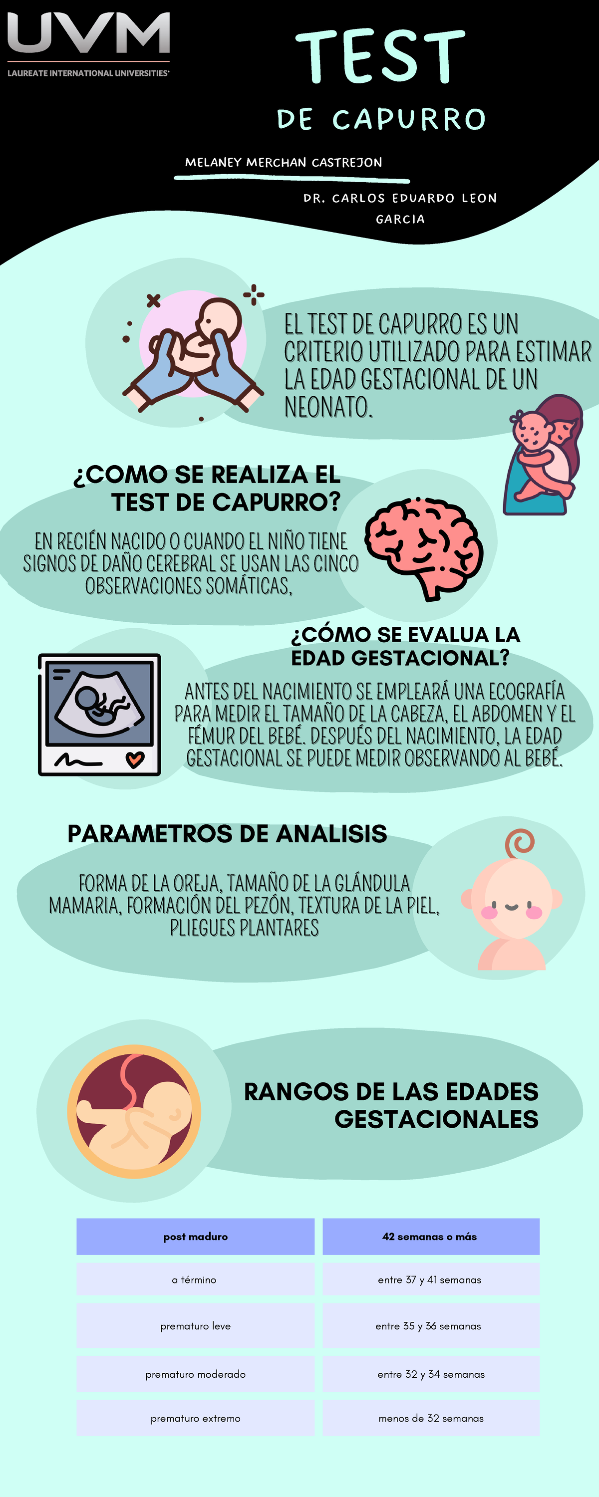 Capurro - post maduro 42 semanas o más a término entre 37 y 41 semanas ...