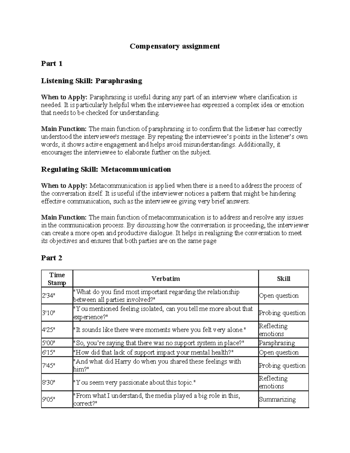 Compensatory Assignment: Listening Skills & Metacommunication ...