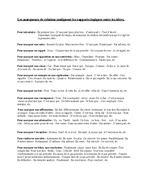 Marqueurs de relation liste - Les marqueurs de relation On appelle ...