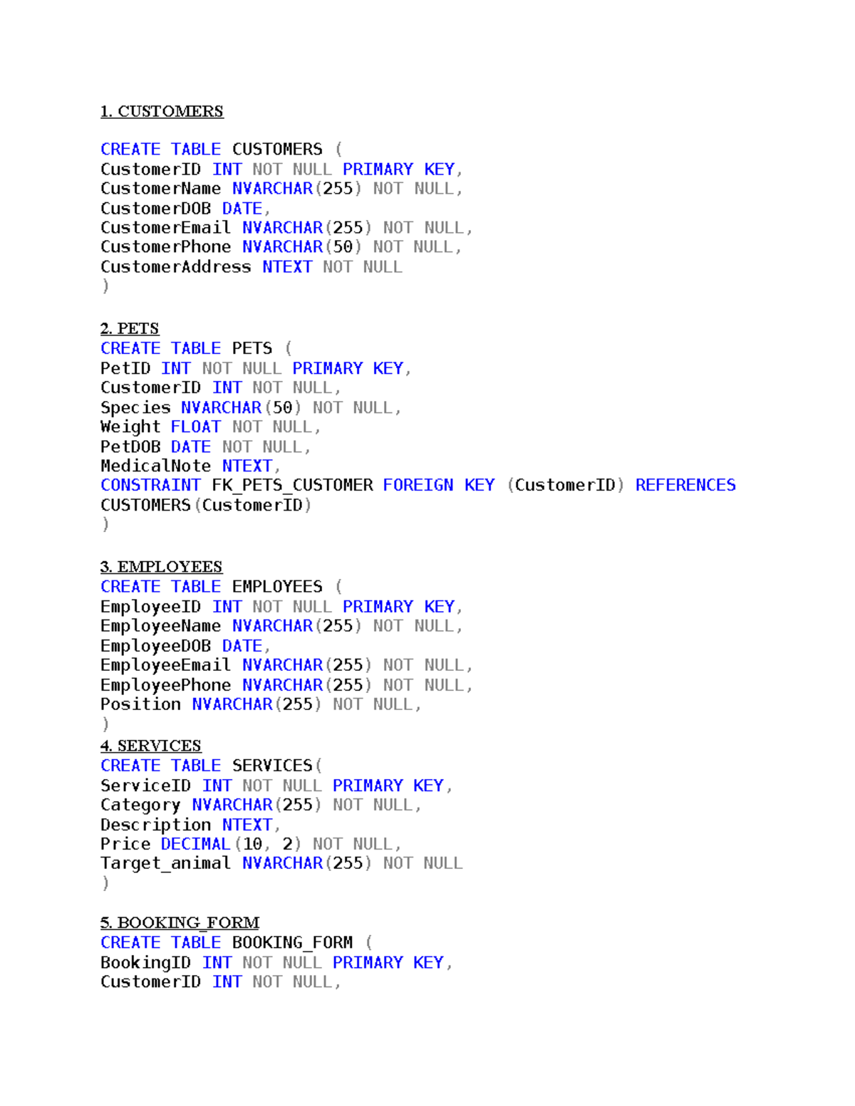 Database Schema Design for Customer Management System - CS101 - Studocu