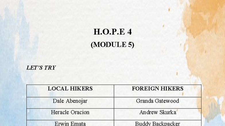 Module-5 - THIS IS A ANSWER ONLY - H.O.P 4 (MODULE 5) LET’S TRY LOCAL ...