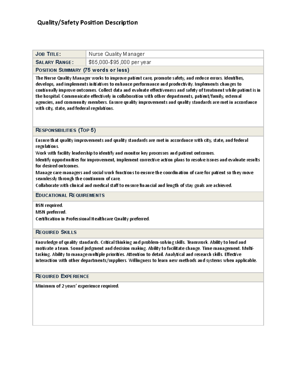 D026 - Nurse Quality Manager Position Description and Responsibilities ...