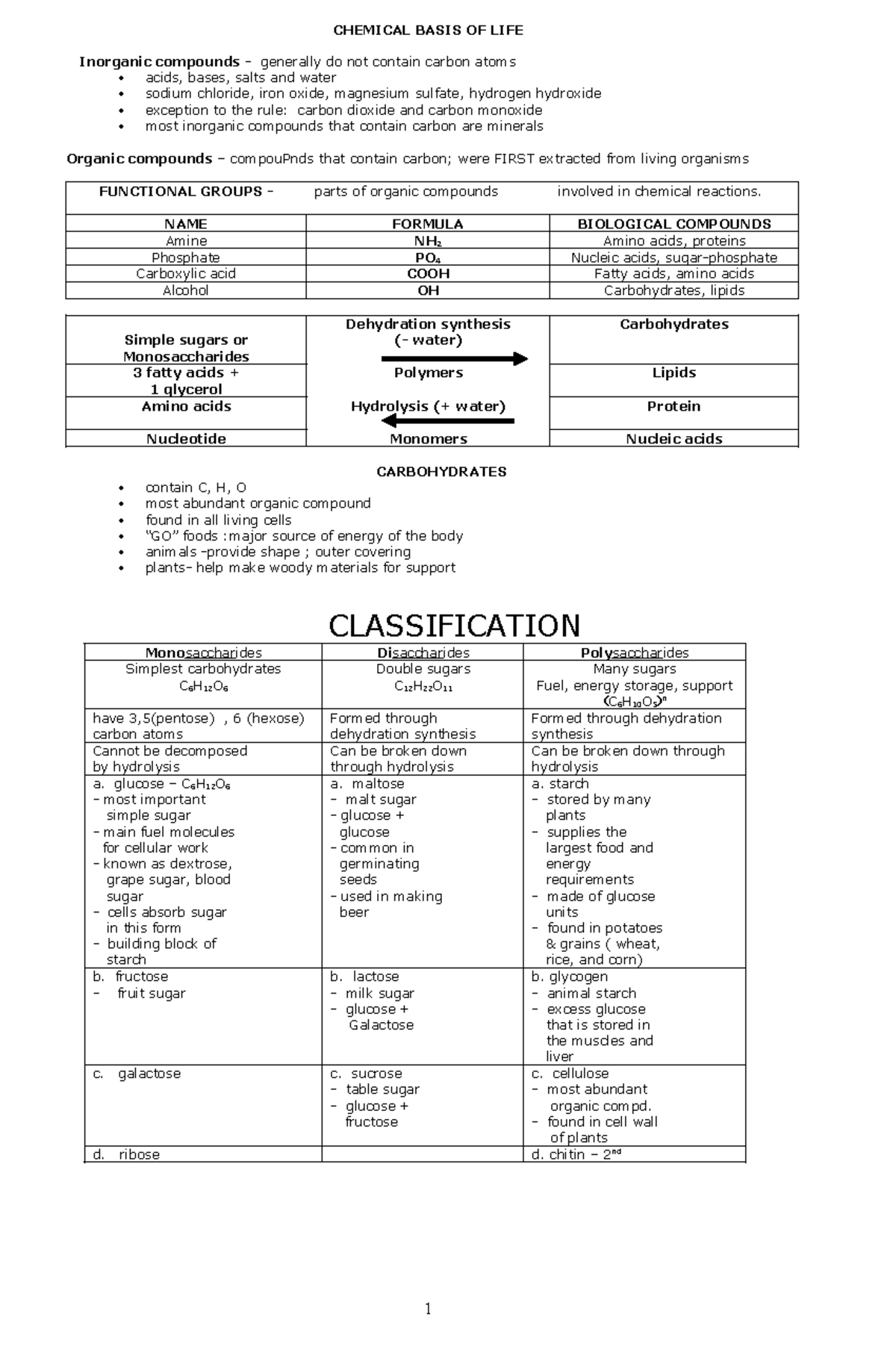 Chemical Basis of Life: A Detailed Overview of Biological Compounds ...