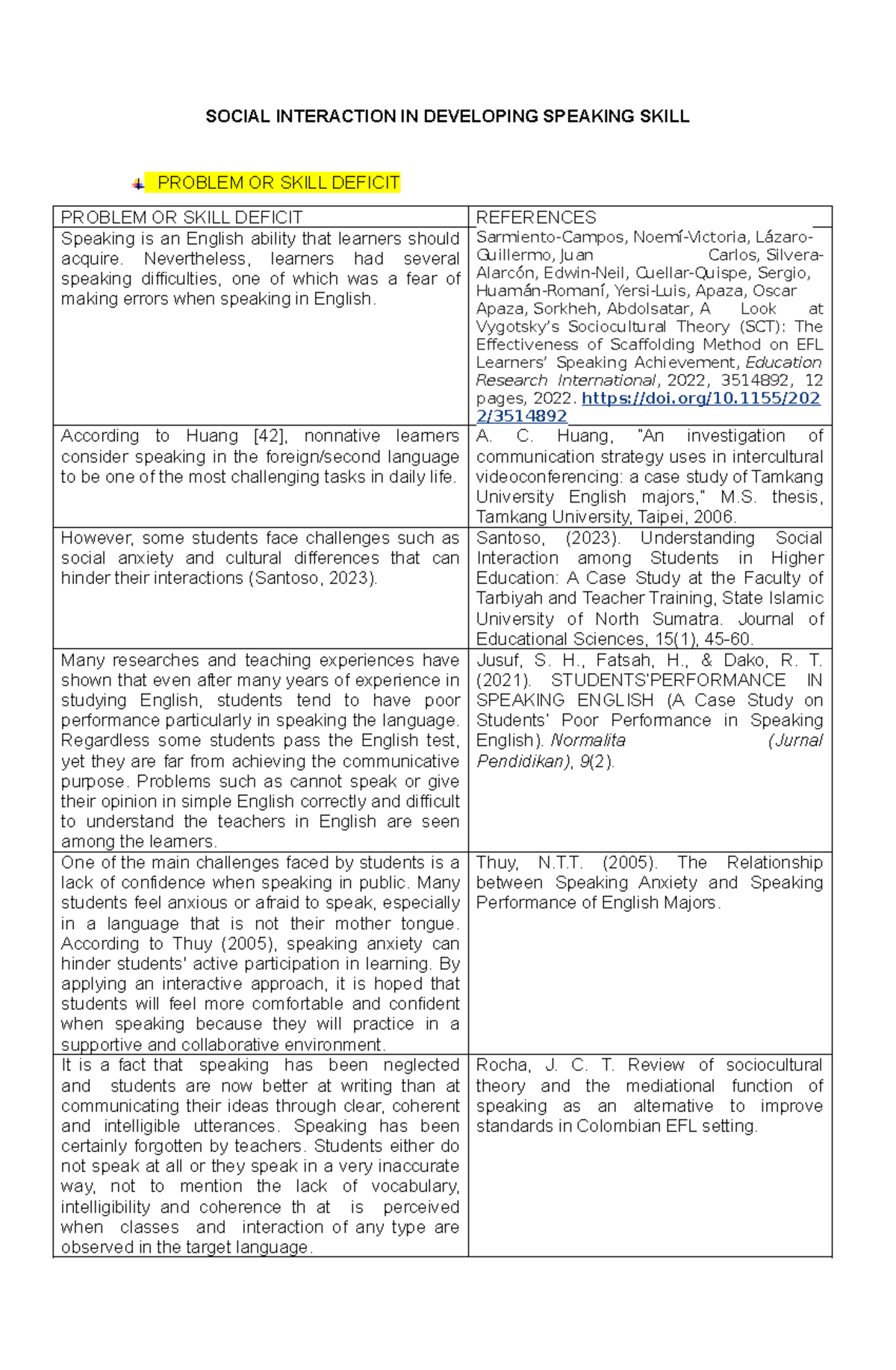 SOCIAL INTERACTION AND SPEAKING SKILLS IN EFL: LECTURE NOTES (ENG 101 ...