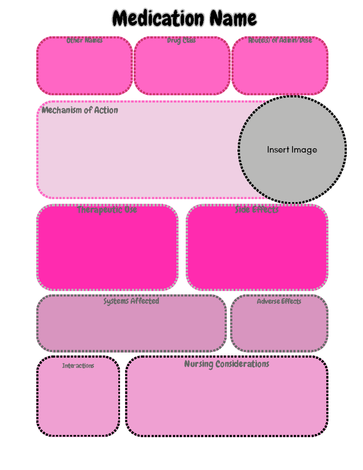 Pharmacology Overview: Medications, Classes, and Nursing Considerations (2nd - Studocu