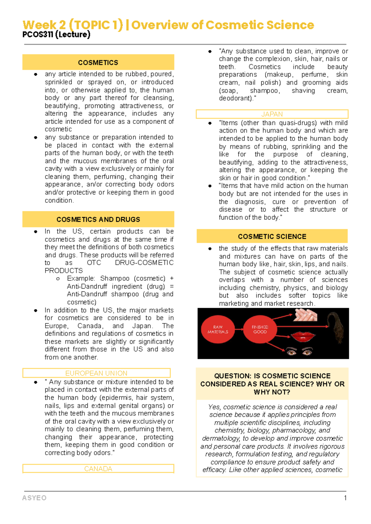 Week 2 Overview of Cosmetic Science - PCOS311 Insights and Regulations ...