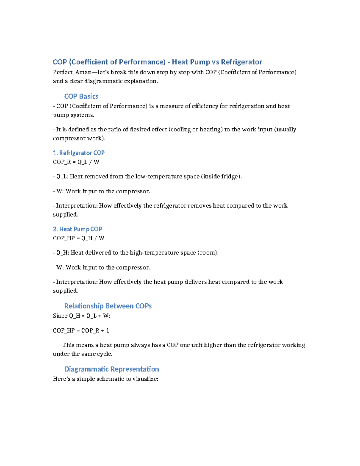 COP (Coefficient of Performance) Explained: Heat Pump vs Refrigerator ...