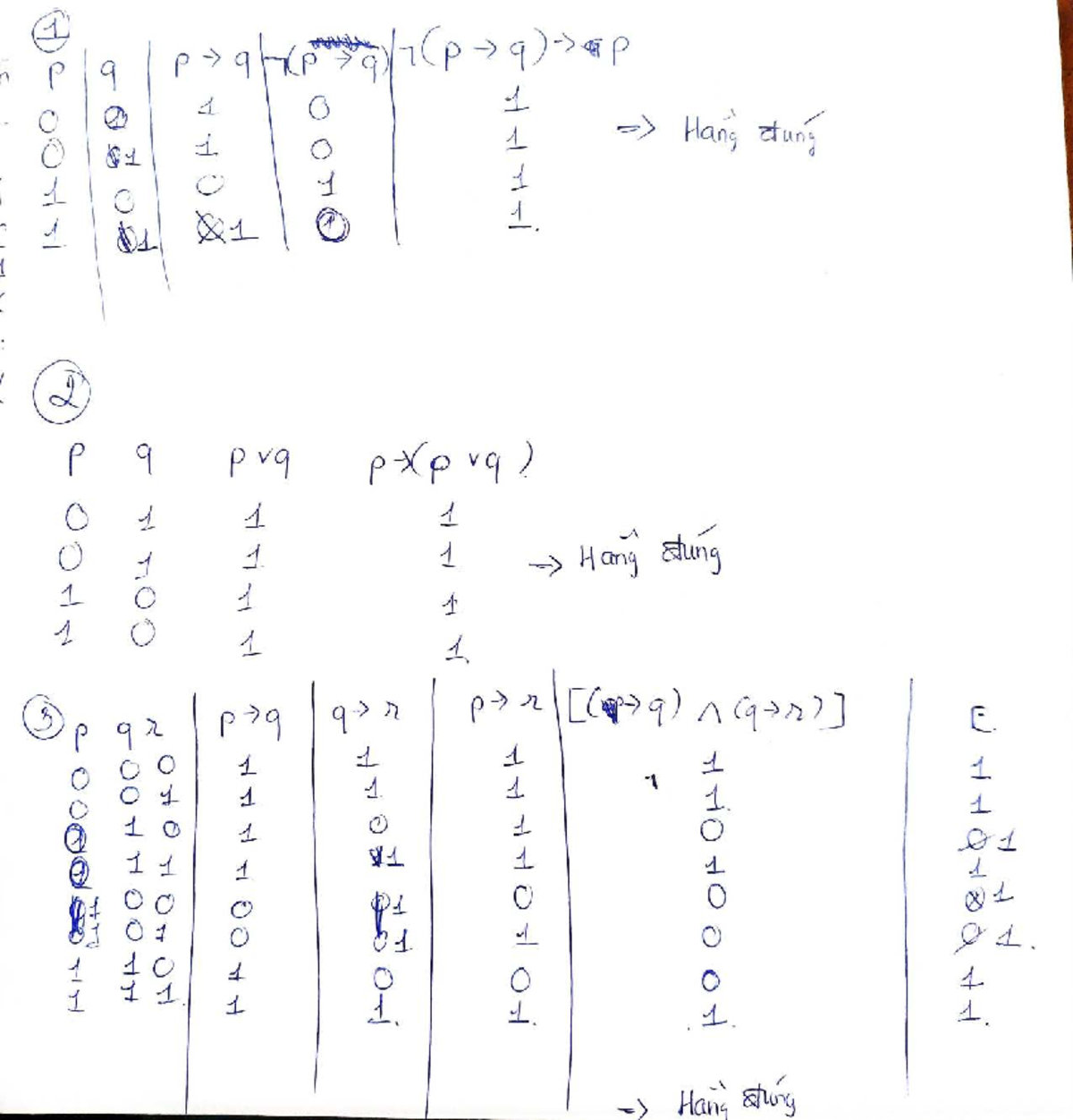 Baitap TRR B1 - Bai Tap Diem Danh Notes - Studocu