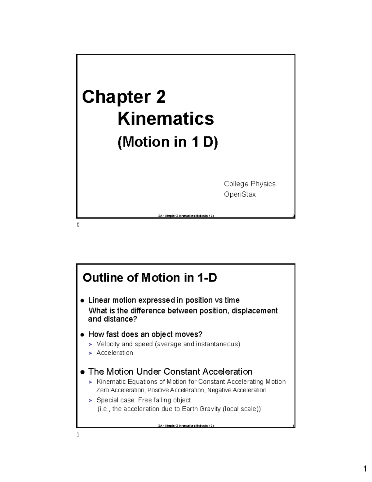 Chapter 2A: Kinematics (Motion in 1D) - College Physics Notes - Studocu