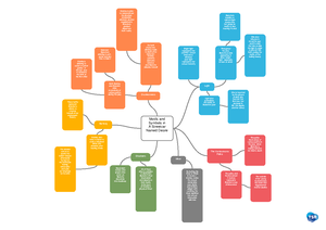 Othello revision booklet - ENGLISH LANGUAGE & LITERATURE THE LINEAR A ...