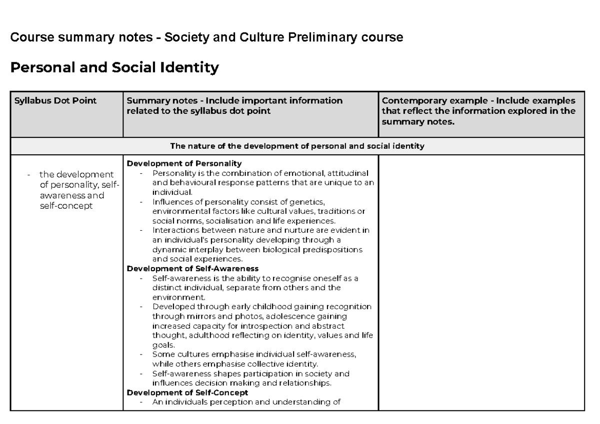 Society and Culture Preliminary Course Summary: Personal & Social ...