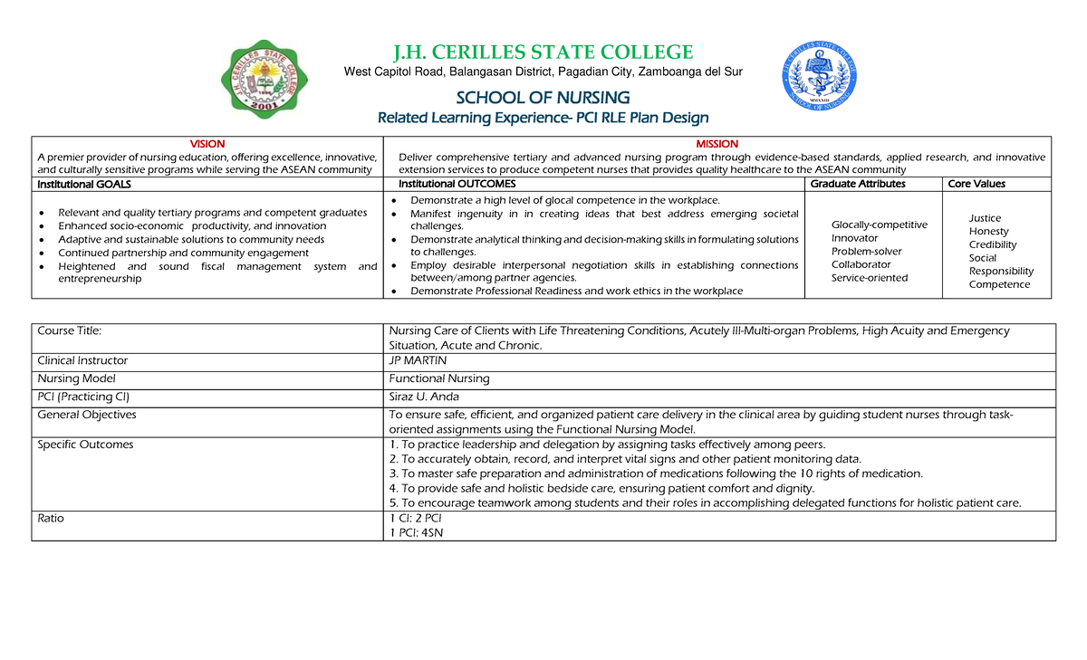 J.H. CERILLES STATE COLLEGE PCI RLE Plan Design: Final Lesson Plan ...
