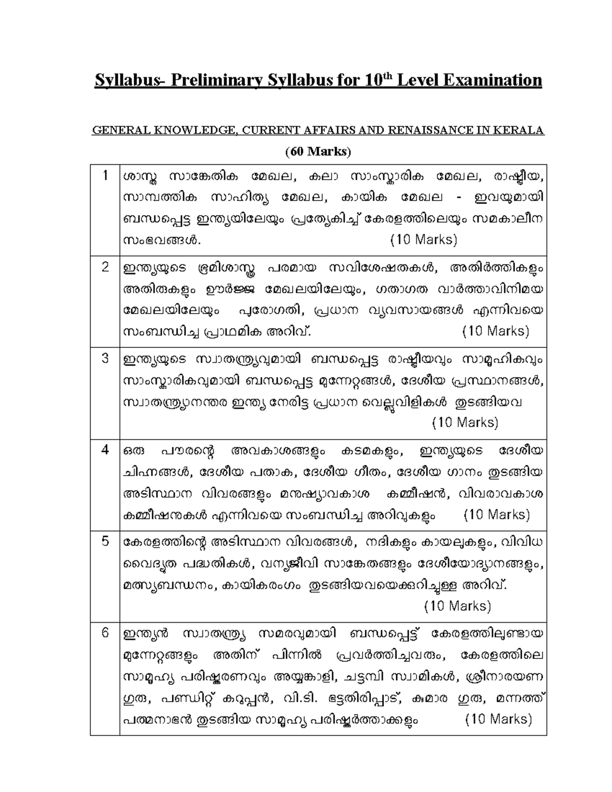 10th level - Syllabus - Syllabus- Preliminary Syllabus for 10 th Level ...