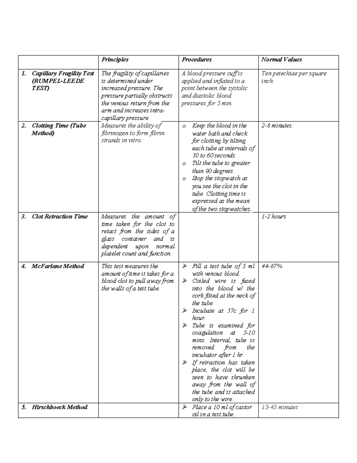 Hematology-LAB- Reviewer - Principles Procedures Normal Values ...