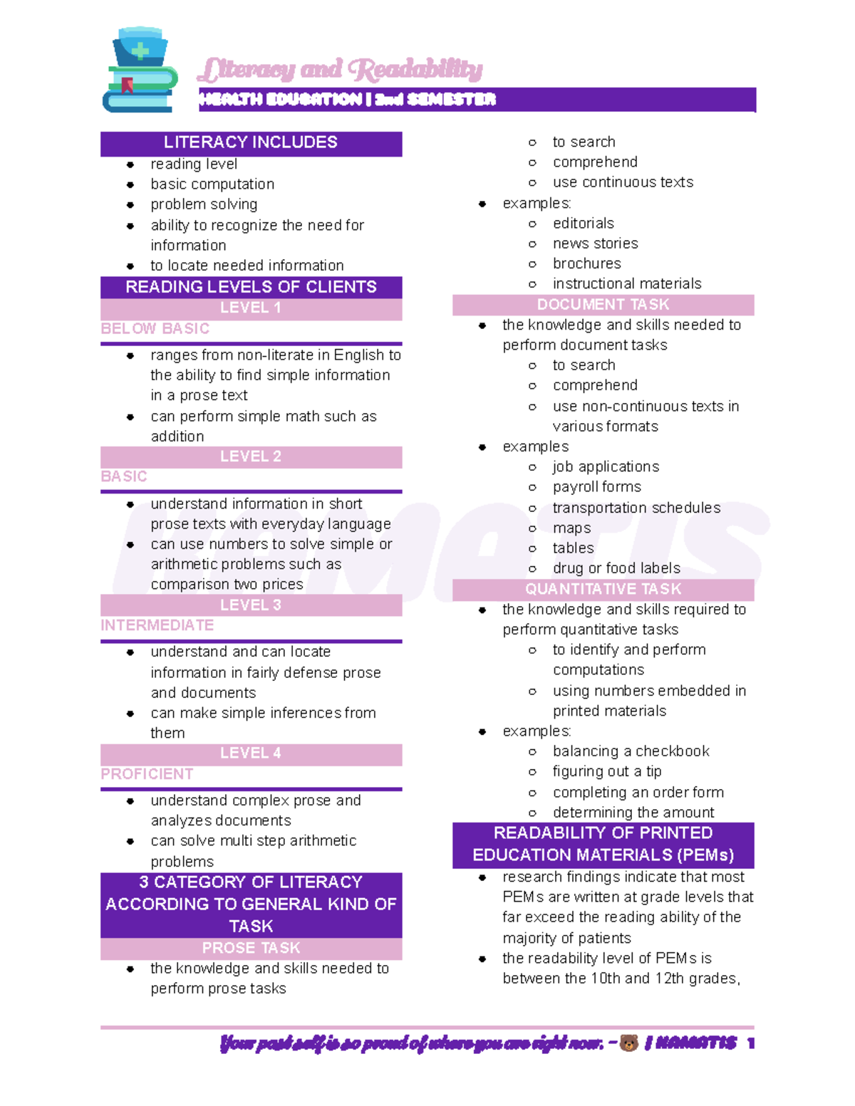 Literacy-AND- Readability - KAMATIS HEALTH EDUCATION | 2nd SEMESTER ...